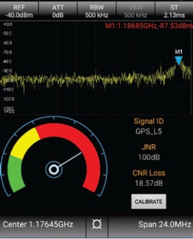 Bird SH-75S-TC - Signal Hawk Handheld Spectrum Analyzer (9 kHz - 7.5 ...