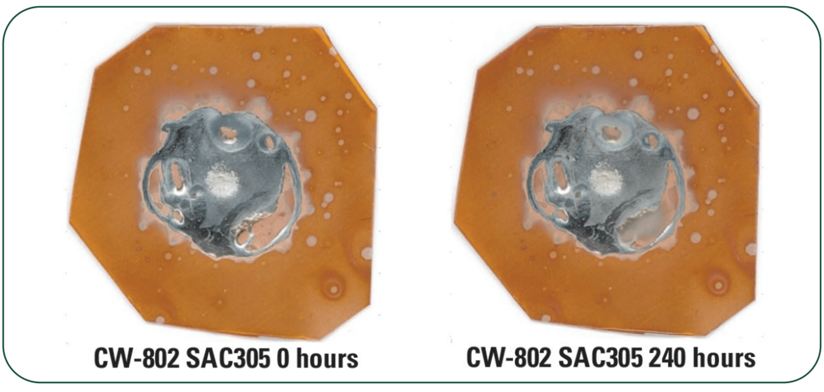 Indium WIREFC-52976-0454 - CW-802 No-Clean Flux-Cored Solder Wire ...