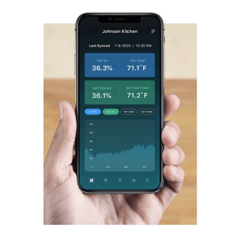 Wagner Meters Floor Sentry - Wood Floor Temperature / RH Data Logger ...
