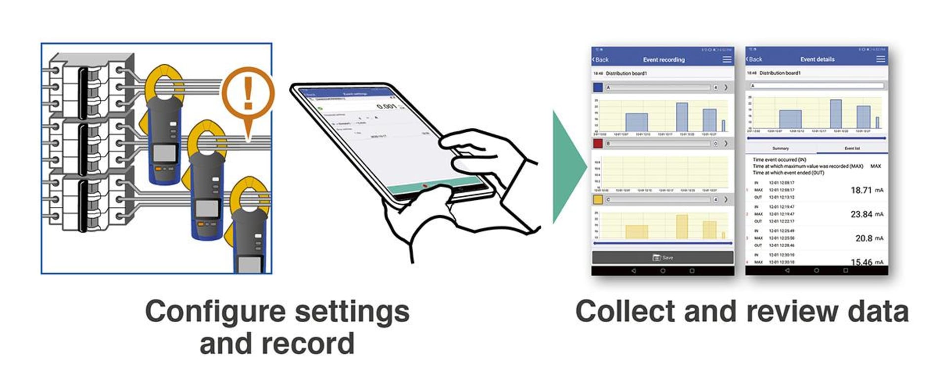 Hioki CM4002 - AC Leakage Clamp Meter | TEquipment