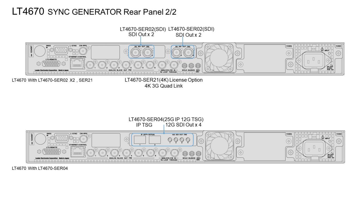 Leader LT4670 - Sync and Test Generator (1U Full Rack Size) | TEquipment