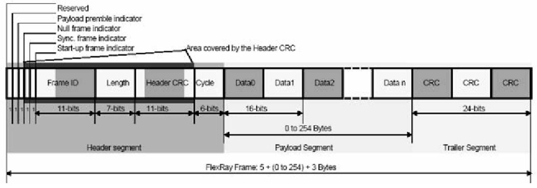 Rigol MHO2034 - Mixed Signal Oscilloscope (350 MHz / 12-bit / 4 Analog Channels) | TEquipment