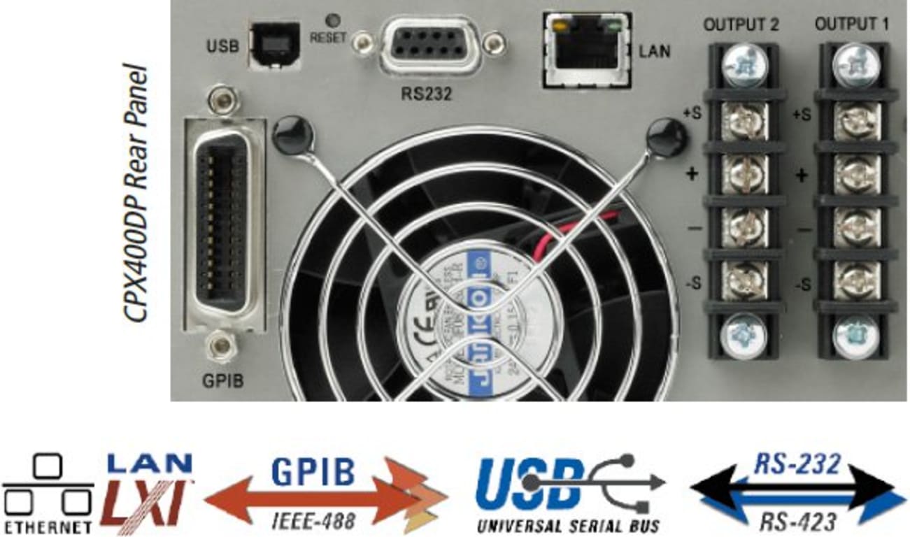 TTi CPX400SA - Single output 420 watt PowerFlex DC PSUs with Isolated ...