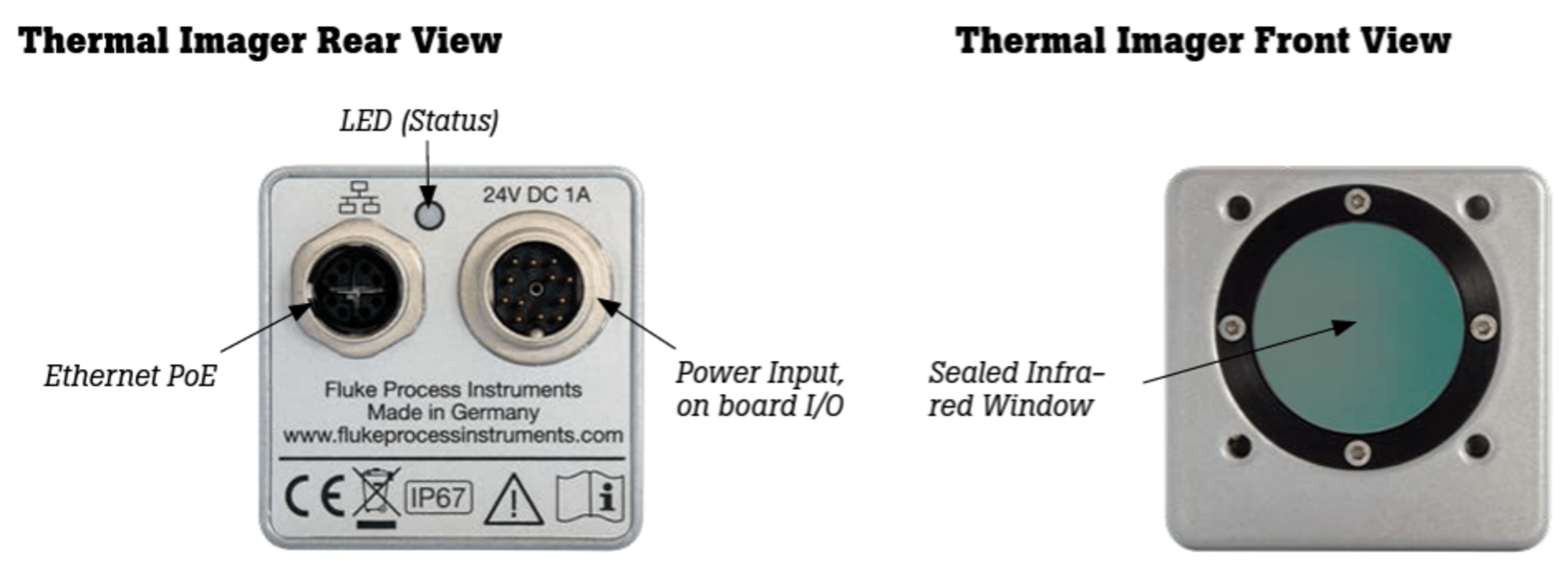 Fluke TV33-SA-L-T-60 - ThermoView Fixed Stand-Alone Thermal Imager (320 ...