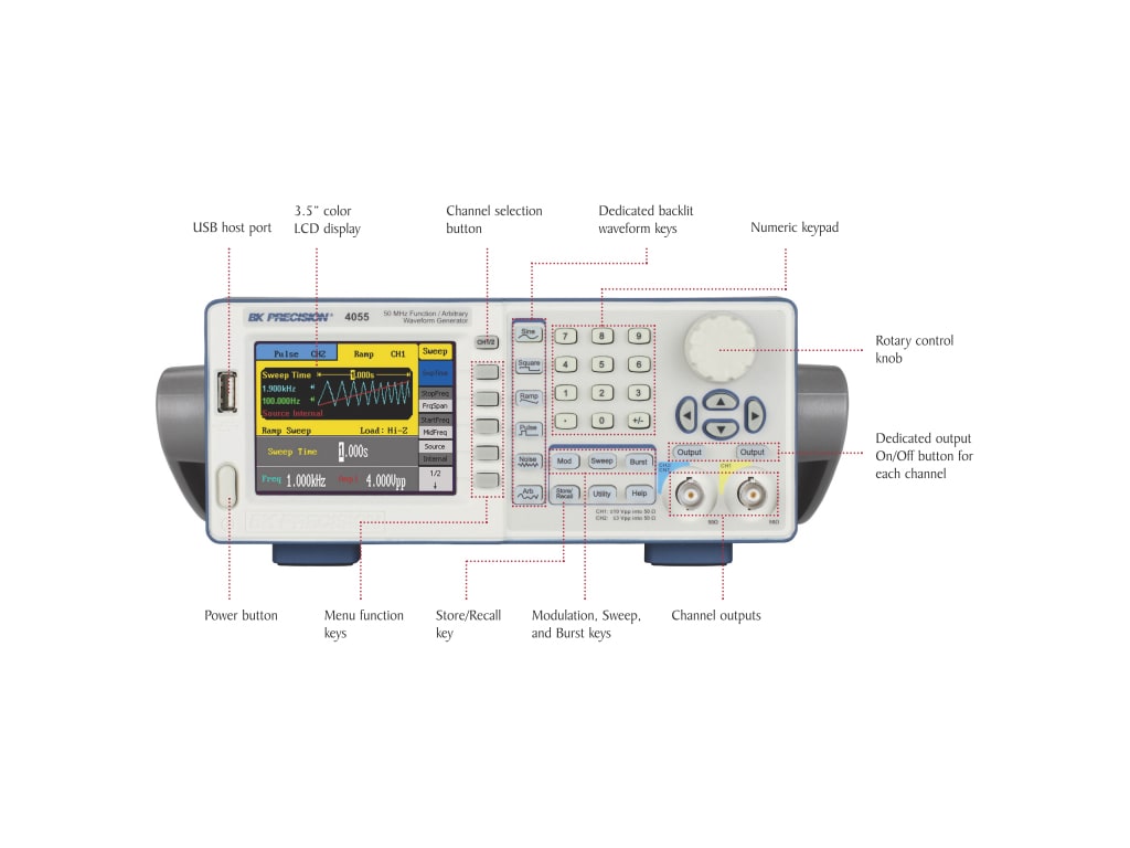 B&K Precision 4052 - 5 MHz Dual Channel Function/Arbitrary Waveform ...