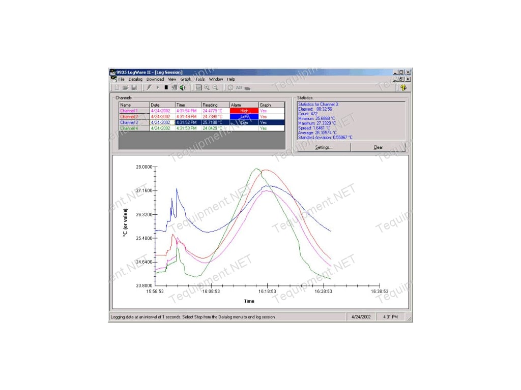 Hart Scientific 9935-S Software, Logware Ii, 2+-Chan, Single User ...