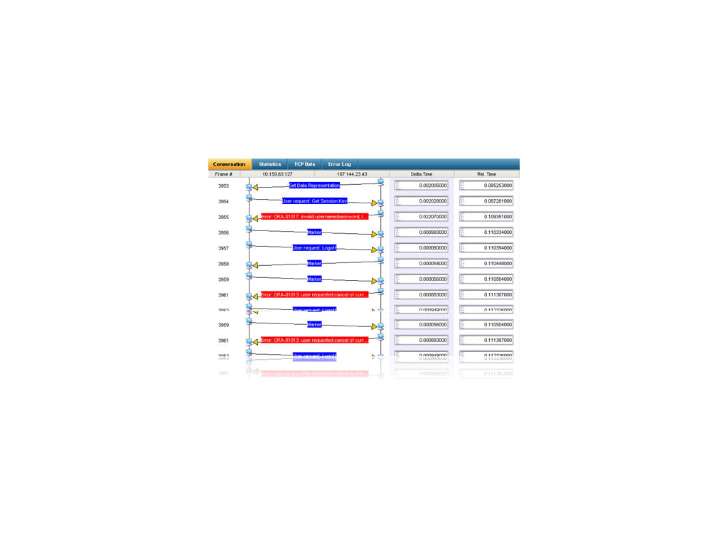 NetScout CSN/CSA-1000 ClearSight Analyzer Software | TEquipment