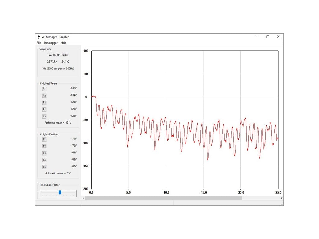 Desco 19431 - Body Voltage Meter | TEquipment