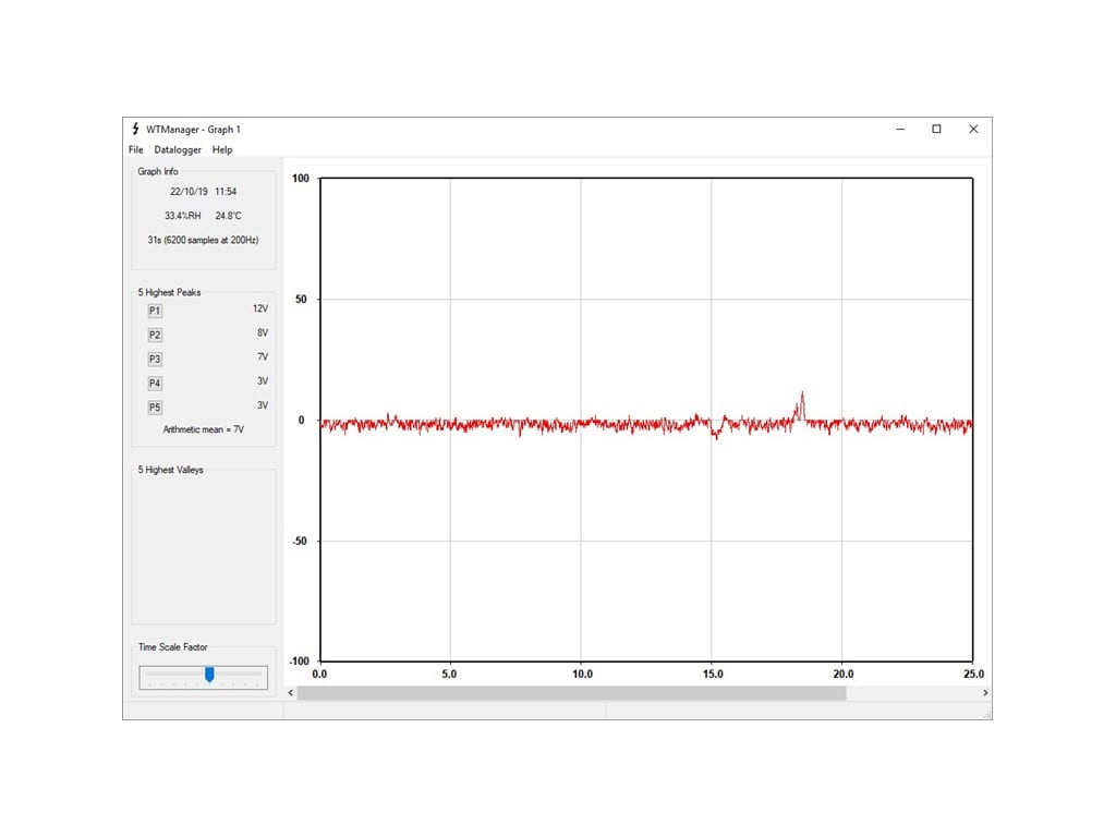 Desco 19431 - Body Voltage Meter | TEquipment