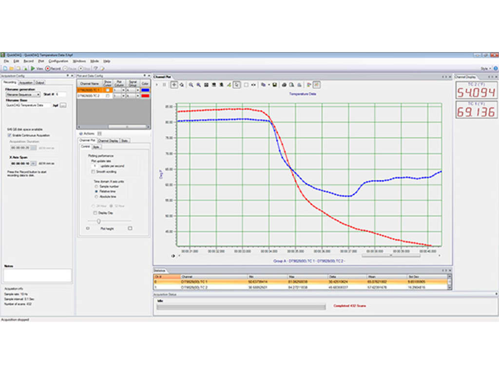 Digilent QuickDAQ FFT - QuickDAQ: Data Logging Software with FFT ...