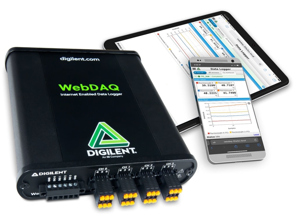 Digilent WebDAQ 904 - Internet Enabled Universal Input Data Logger | TEquipment