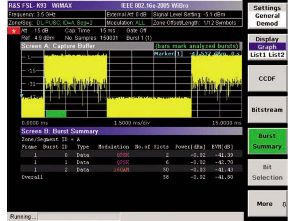 Rohde and Schwarz FSL-K91 - WLAN Transmitter Measurements for IEEE 802 ...