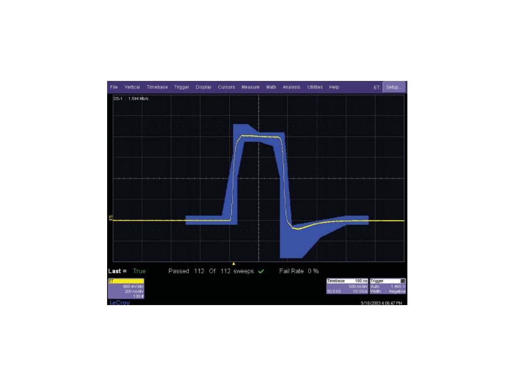 LeCroy HDO4K-ET-PMT Electrical Telecom Mask Test Package | TEquipment