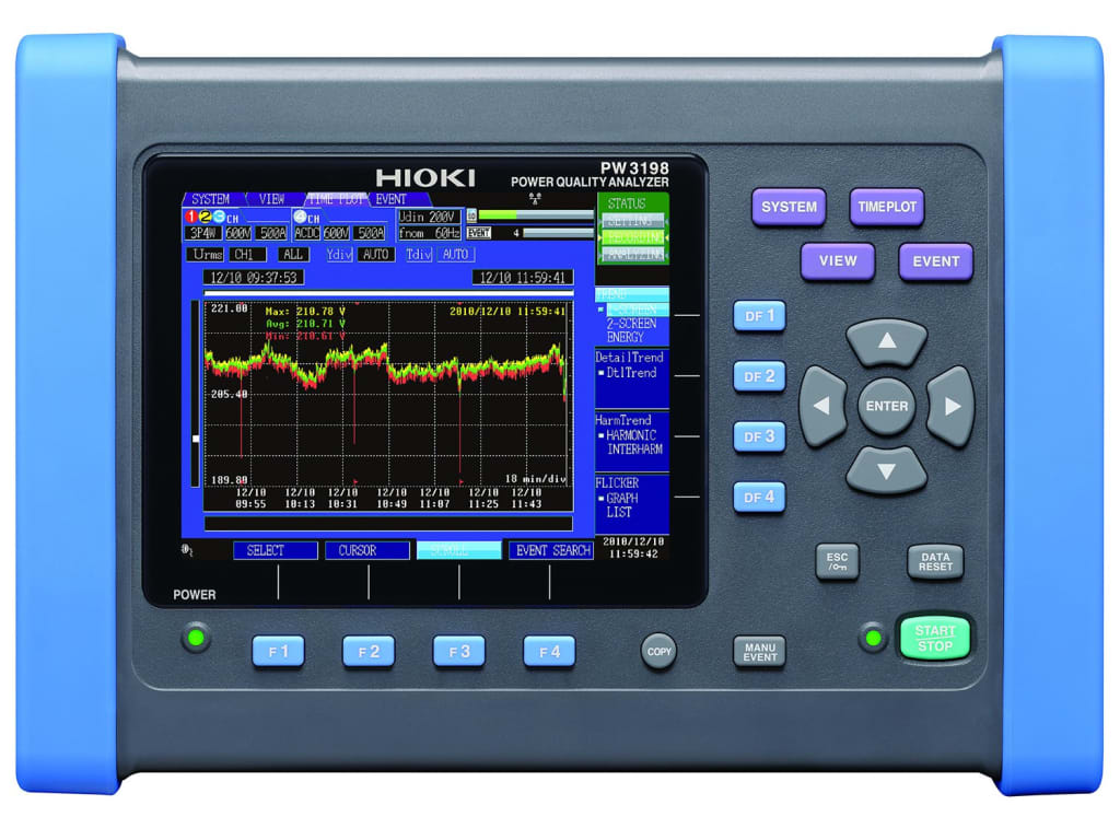 Hioki PW3198-90 400Hz, Power Quality Analyzer | TEquipment