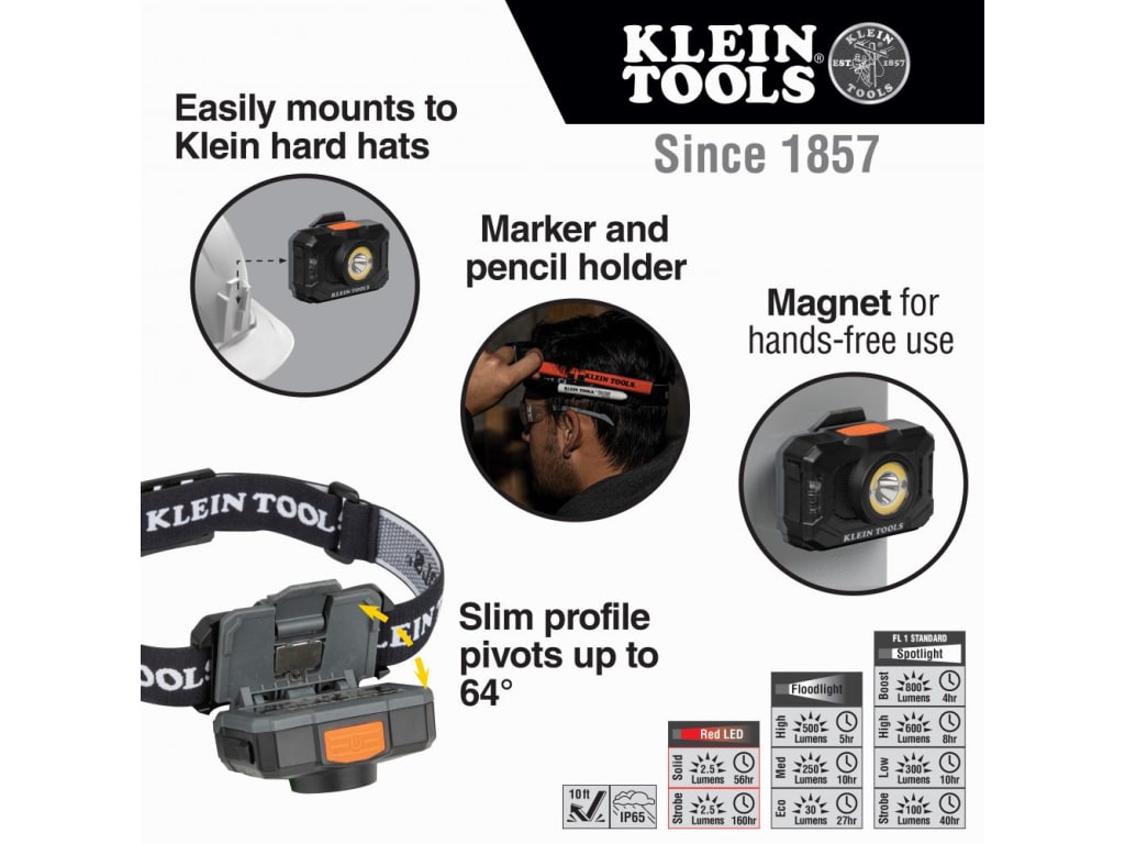 Klein Tools 56414 - Rechargeable 2-Color LED Headlamp with Adjustable ...