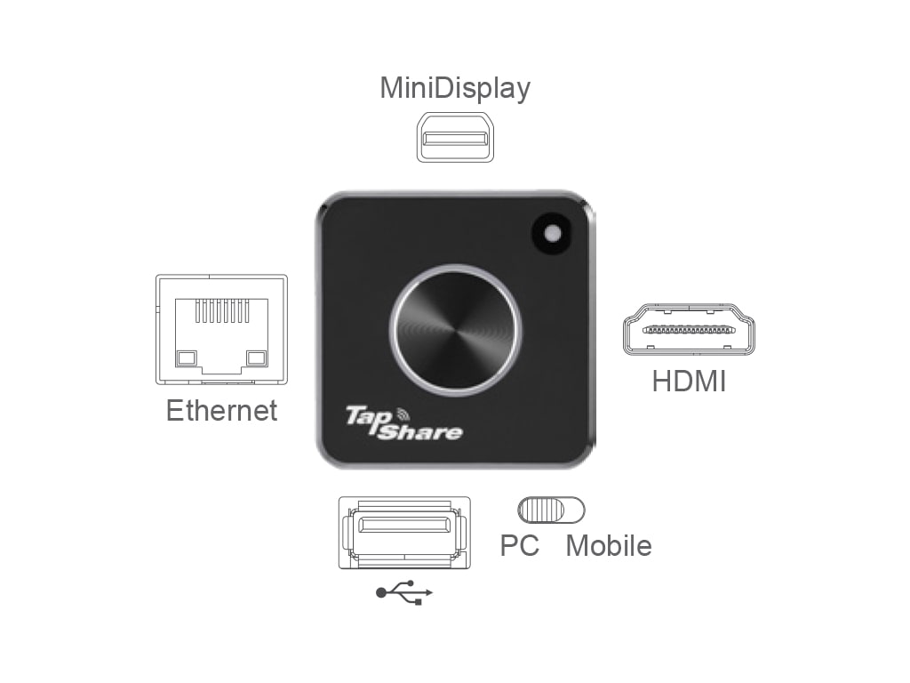 Lumens TS20-2T1R TapShare TS20 Wireless Presentation System, 2x ...