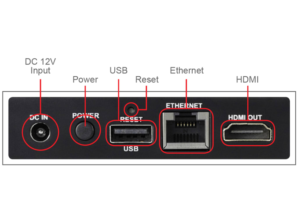 Lumens TS20-2T1R TapShare TS20 Wireless Presentation System, 2x ...