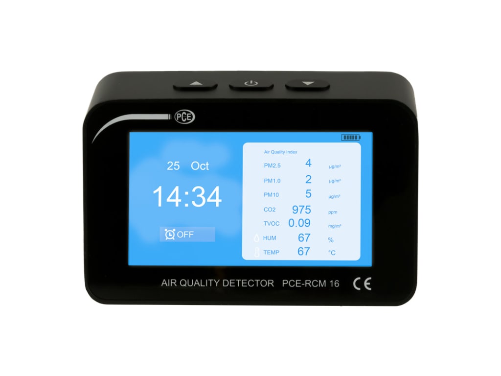 PCEP Instruments CE-RCM 16 - Air Quality Meter - PM1, PM2.5, PM10 TVOC ...