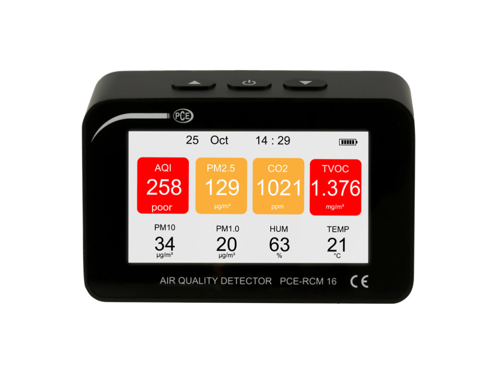 PCEP Instruments CE-RCM 16 - Air Quality Meter - PM1, PM2.5, PM10 TVOC ...