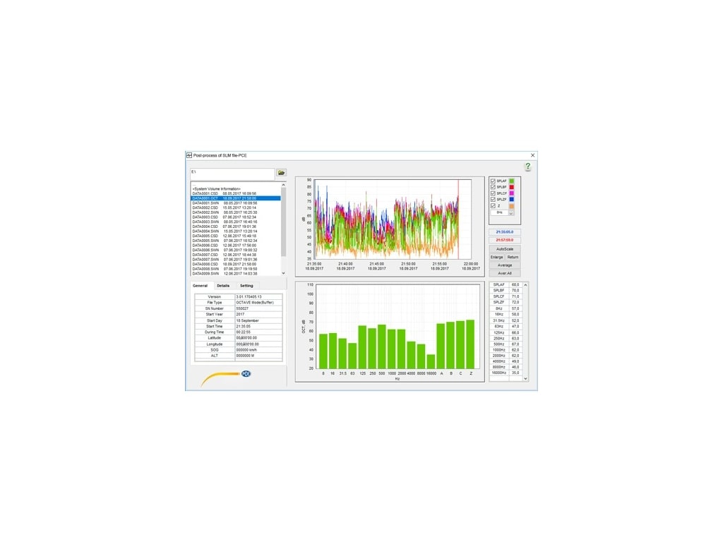 PCE Instruments PCE-430 - Class 1 Sound Level Meter with Data Logging ...