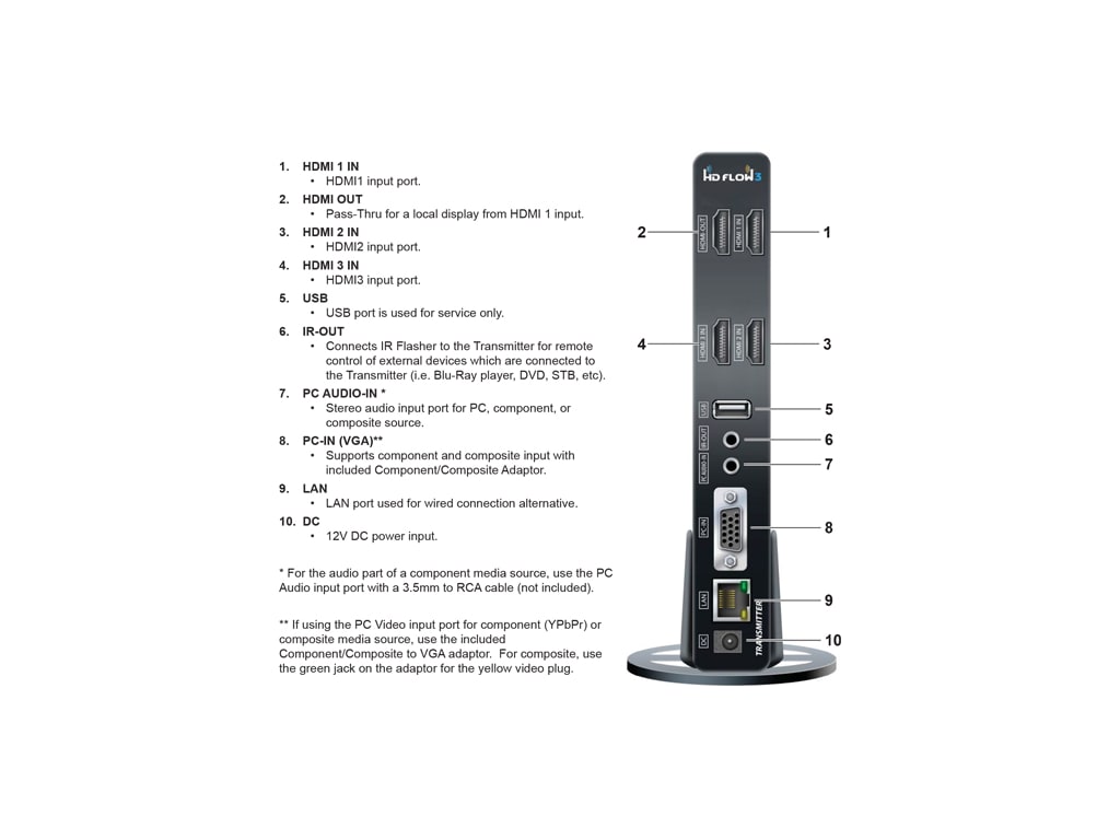 Peerless HDS300-3 eerAir Pro Wireless AV Multi-Display System ...