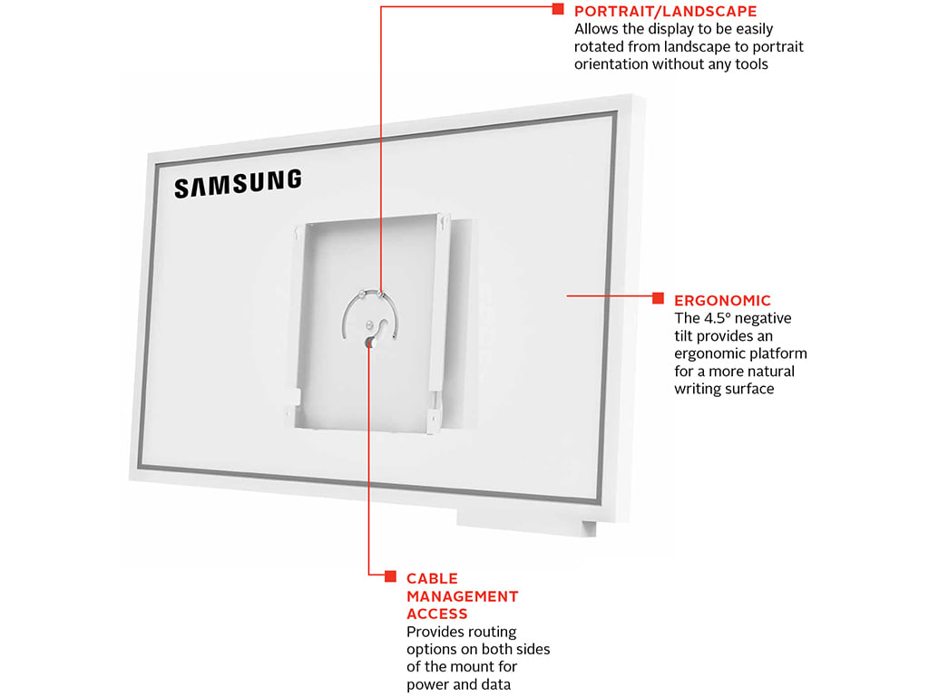 Peerless RMI3-FLIP Rotational Wall Mount for Samsung 55" Flip | Touchboards