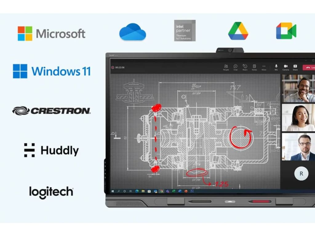 SMARTBOARD SBID-QX286-P - 86" 4K UHD Interactive LED Display with iQ ...