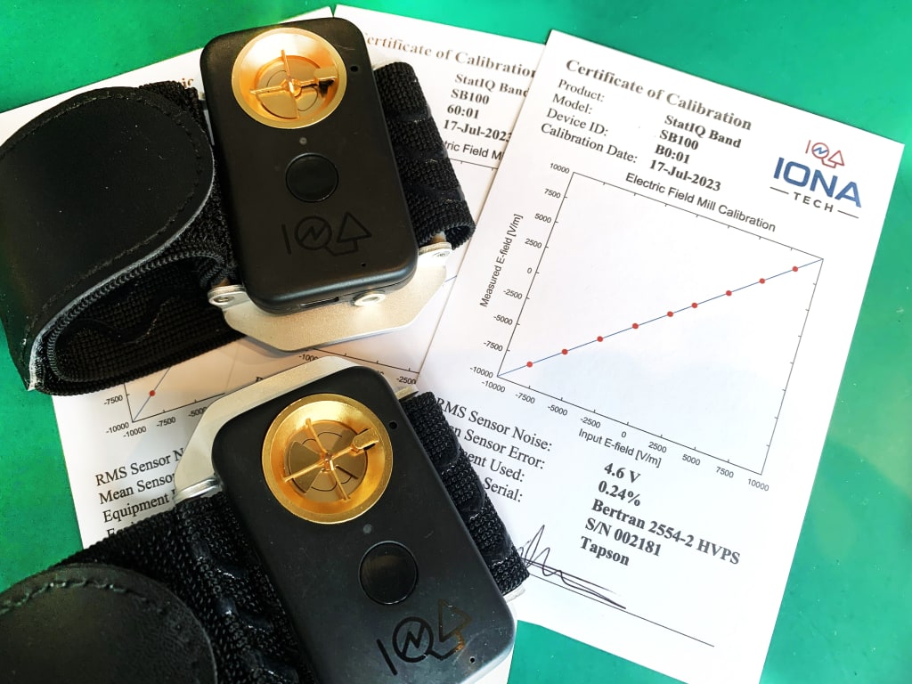 IONA Tech SB100 - Wireless Body Voltage Monitor Band, StatIQ, Hook-and ...