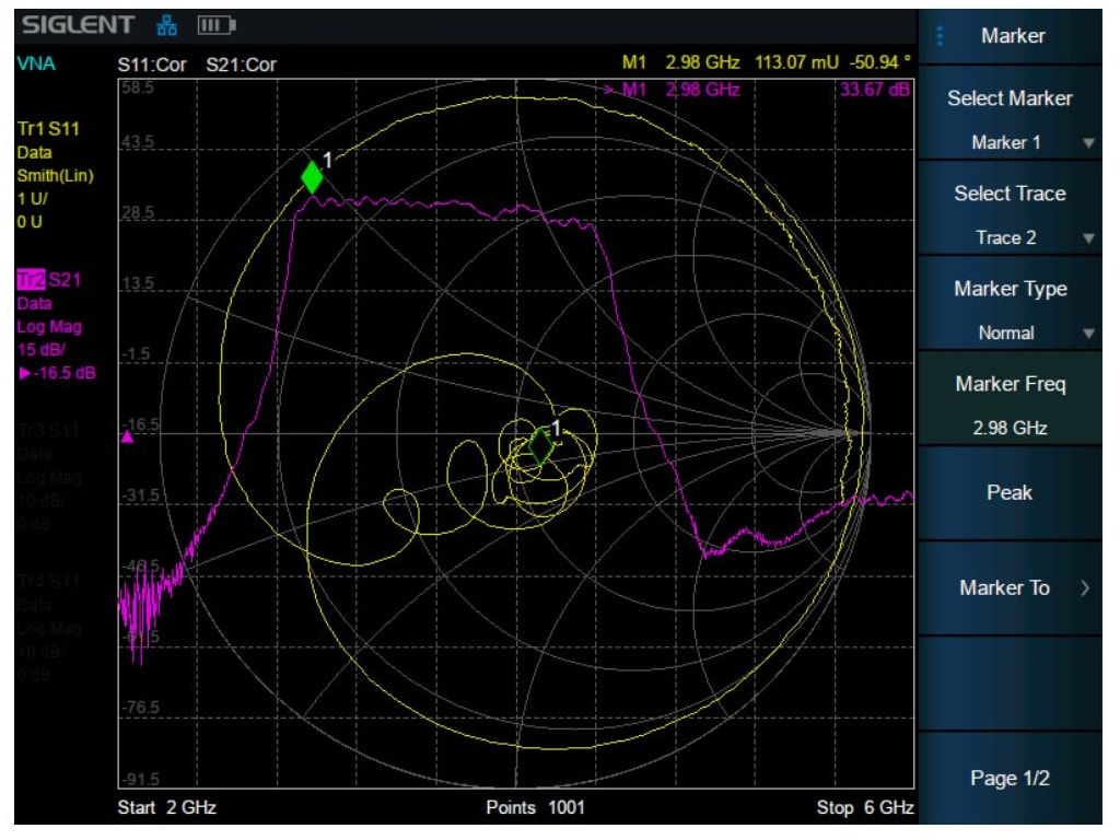Siglent SHA850-VNA - Vector Network Analysis Option for SHA851A/SHA852A ...