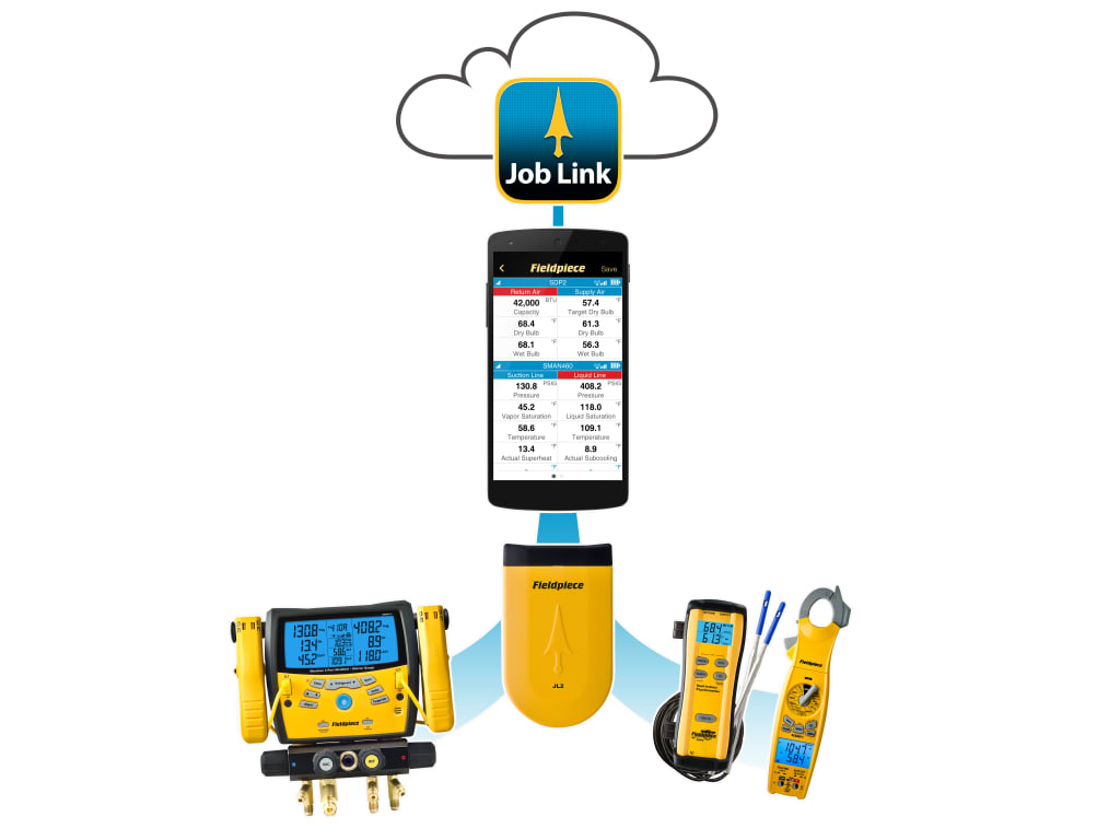 Fieldpiece JL2 - Job Link Wireless App Transmitter | TEquipment