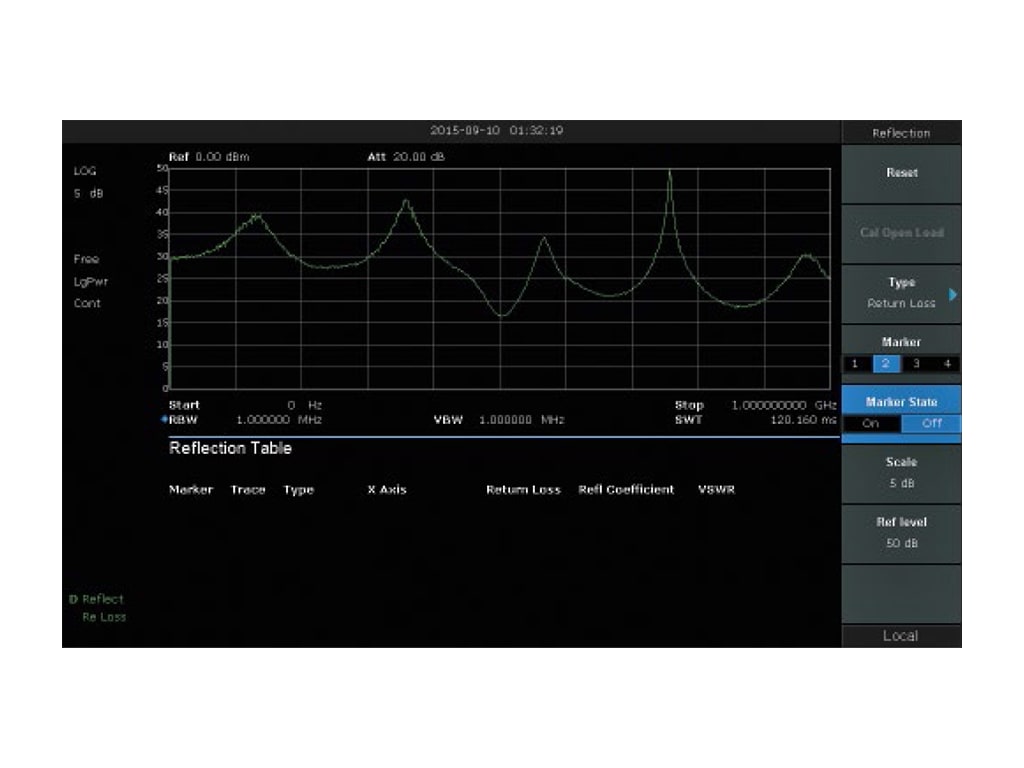 Teledyne Test Tools T3SA3000-RFM Reflect Measurement Software Kit ...