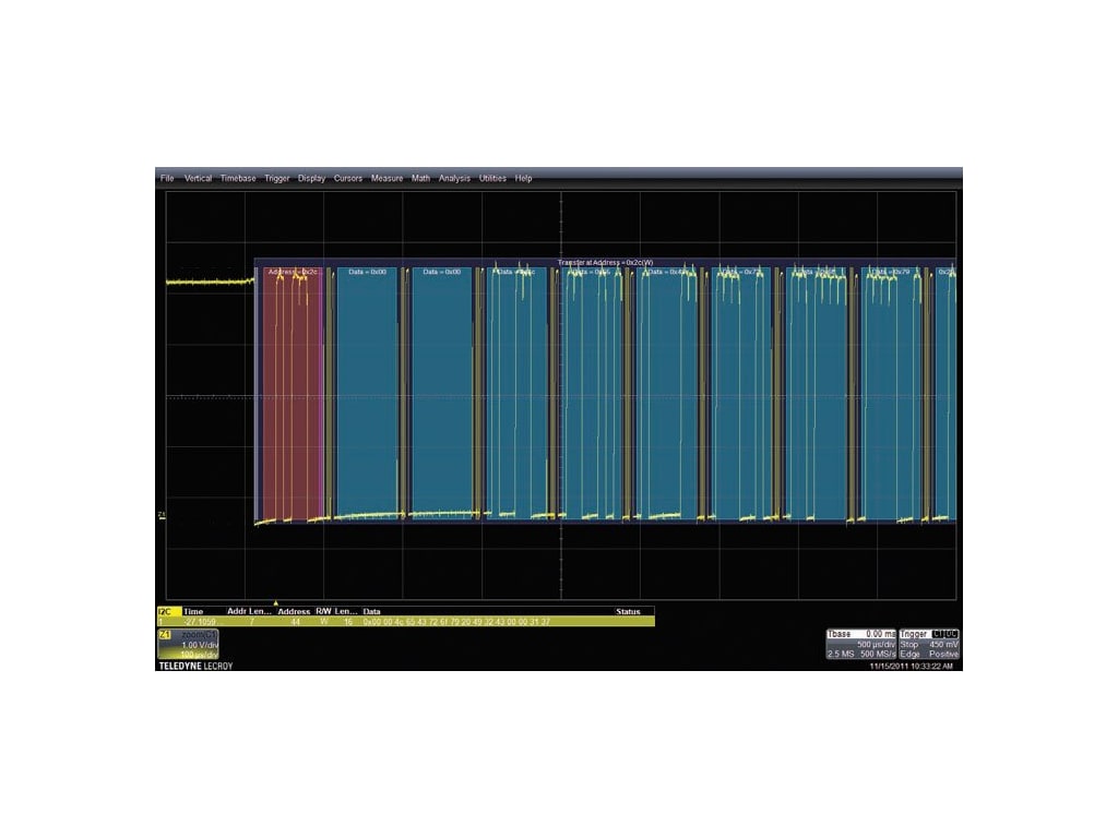 Lecroy Ws10 Uart Rs232bus Td Uart And Rs232 Bus Trigger And Decode