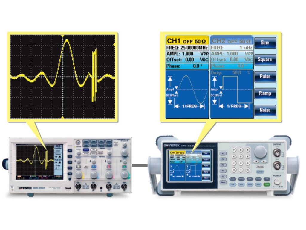 Instek AFG-2225 Arbitrary Function Generator | TEquipment
