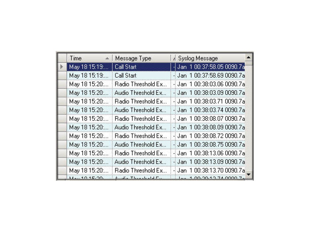 Fluke Networks AM/A2210 AIRMAGNET VOFI Analyzer PRO, Software | TEquipment