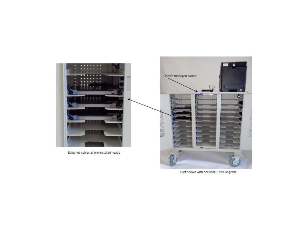 Datamation DS-NSC-30-NET Network-Ready Security Cart | Touchboards