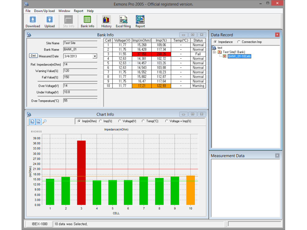 Eagle Eye IBEX-1000 Portable Resistance Battery Tester | TEquipment