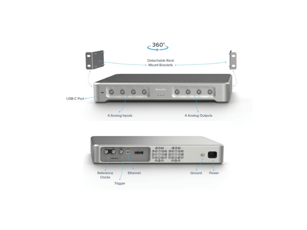 Liquid Instruments Moku Pro Base Bundle - Moku:Pro 5-in-one Hardware ...