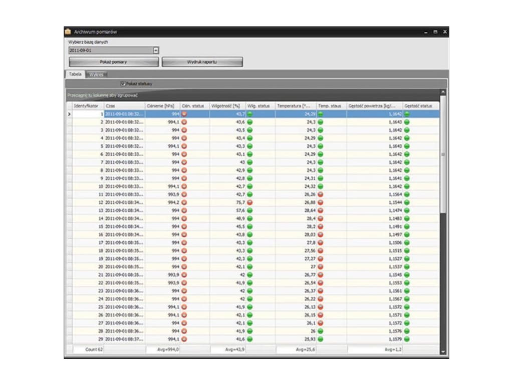 Radwag THB-R-Multi PC Software - Monitoring Software for THB-R Ambient ...