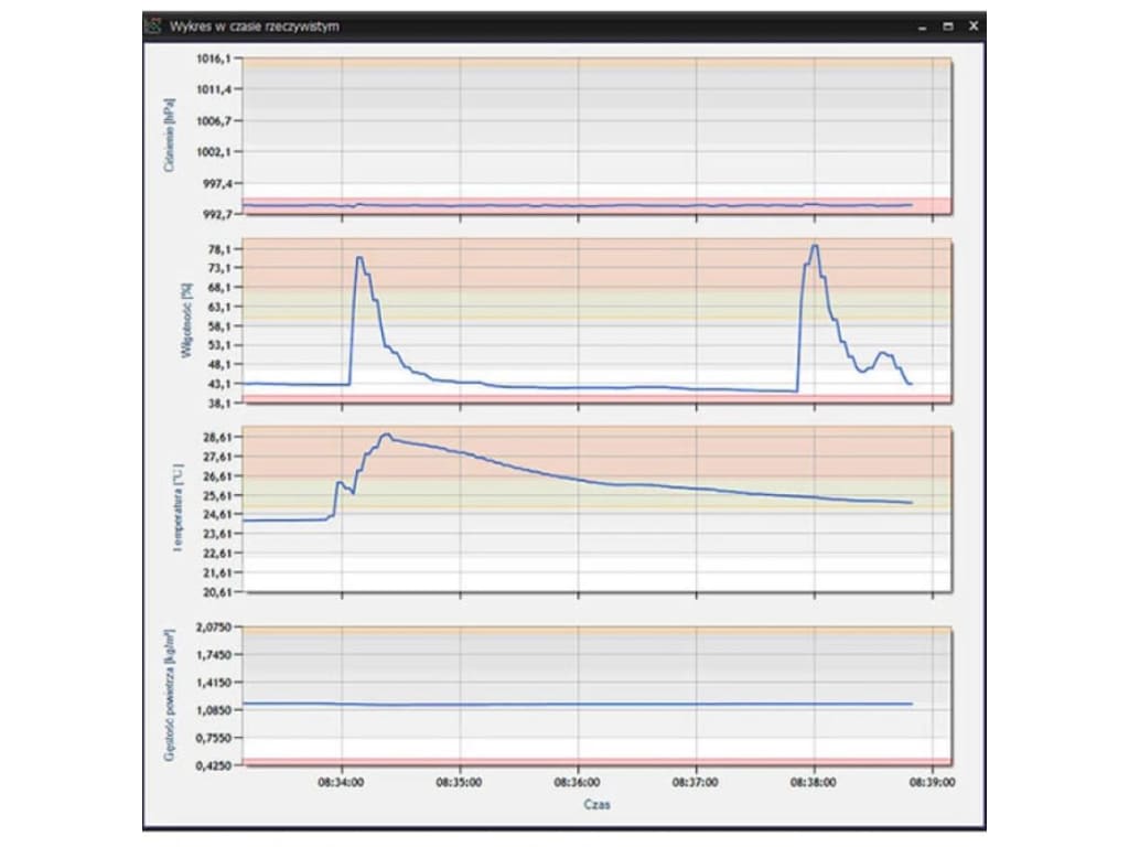 Radwag THB-R-Multi PC Software - Monitoring Software for THB-R Ambient ...
