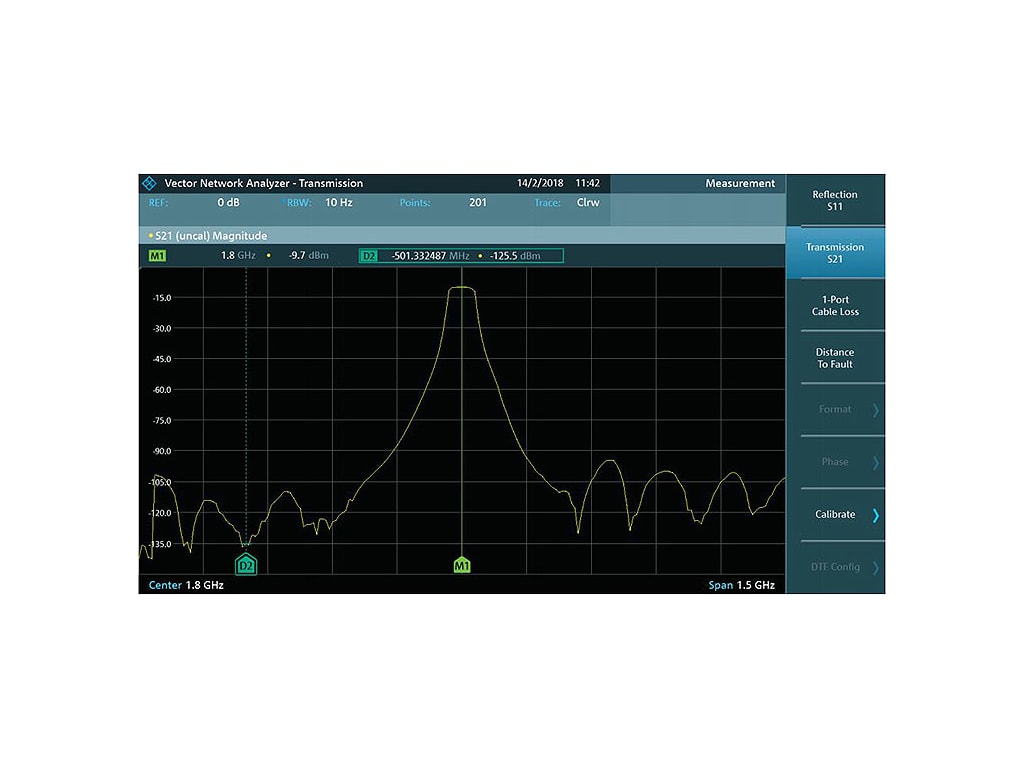 Rohde and Schwarz FPC-K42 - Vector Reflection Measurement (for FPC1500 ...
