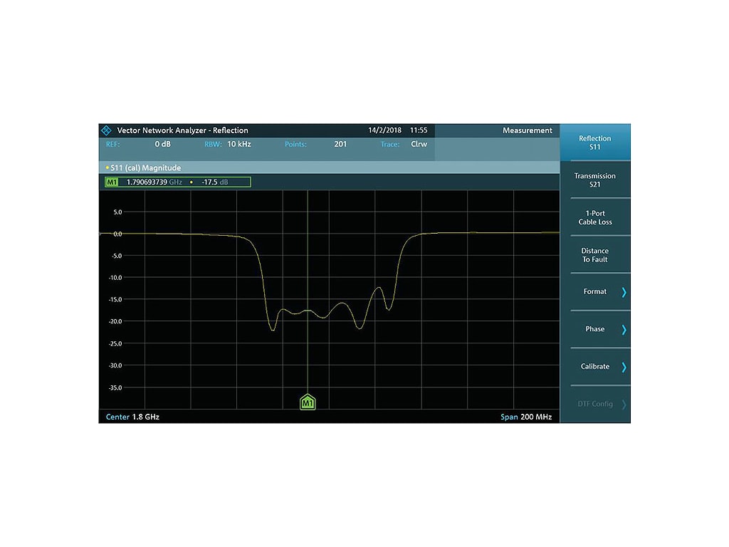 Rohde and Schwarz FPC-K42 - Vector Reflection Measurement (for FPC1500 ...