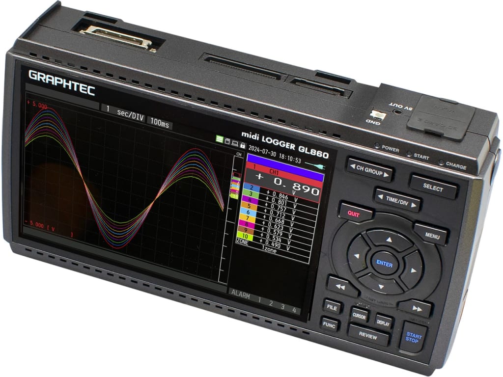 Graphtec GL860 - Data Logger (4 Digital Channels, Expandable to 200 ...