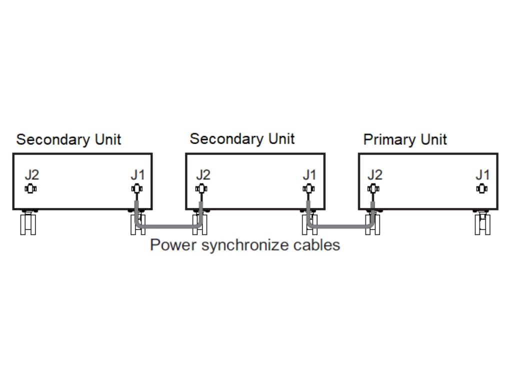Keysight AC69SYN1 - Power Switch Synchronization Cable (AC6900 Series ...