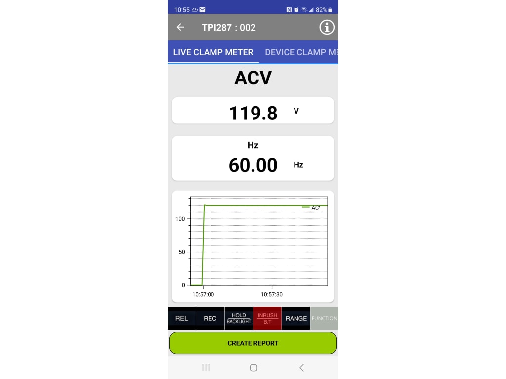 TPI 287 - True RMS Digital Clamp Meter with Bluetooth for TPI View App ...