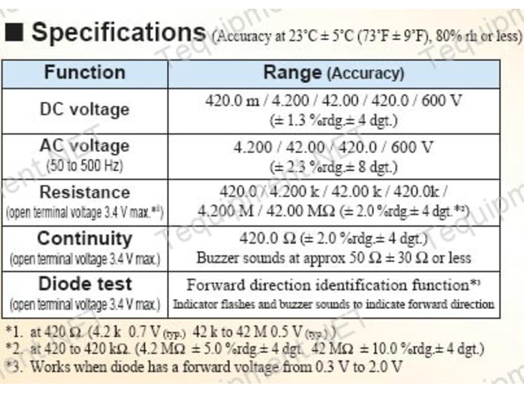 Hioki 3246 Multi Meter Pencil HiTester | TEquipment