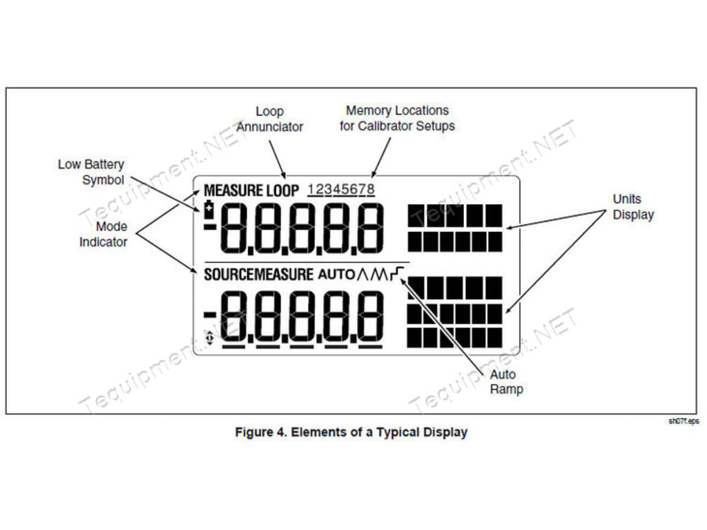 Fluke 725/P27EX Process Calibrator Intrinsically Safe Multi-function ...