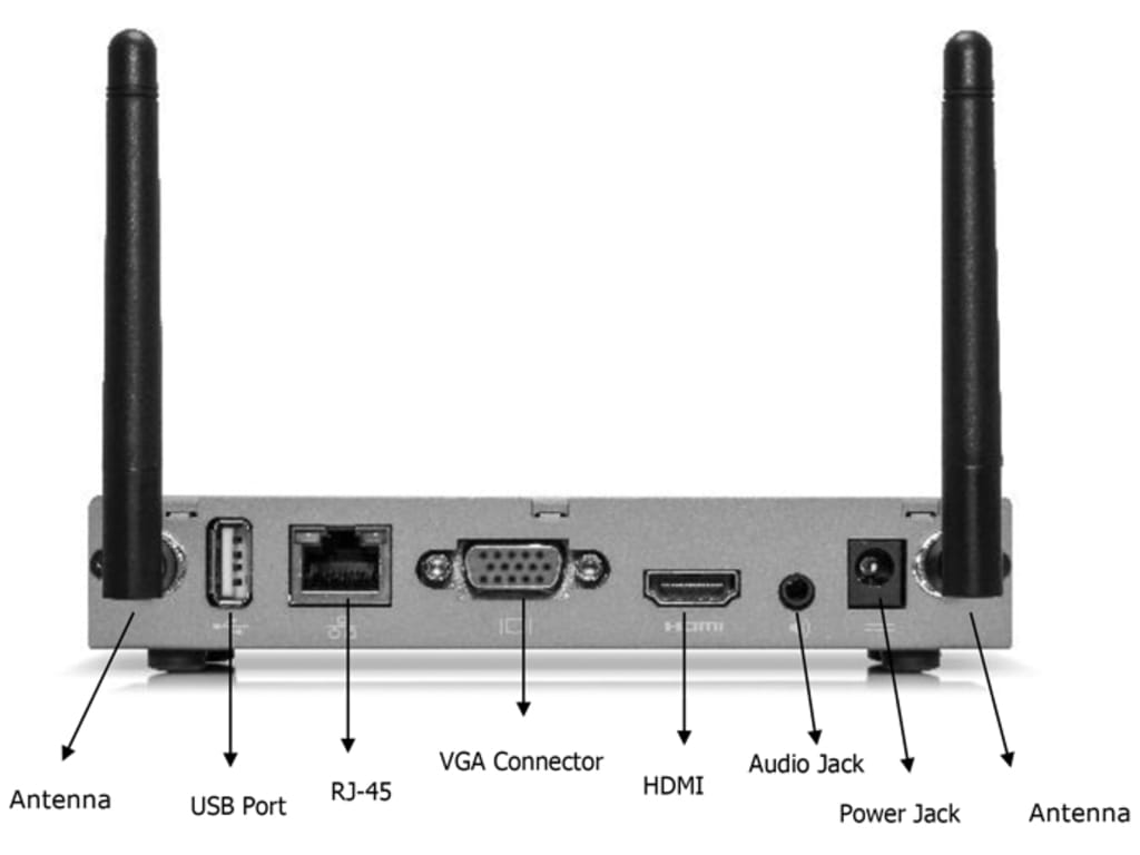 Boxlight UnplugD-924 Unplug'D Wireless Presentation Network Device ...