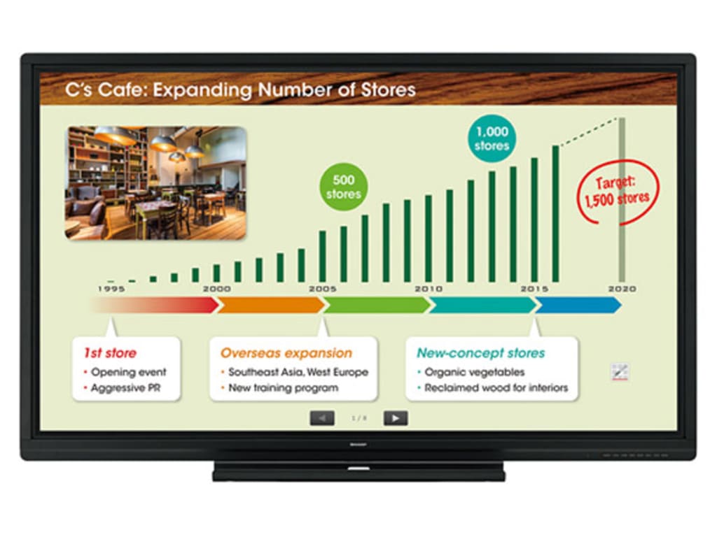 Sharp PN-C805B Interactive Display System, Full-HD 80in Class diagonal ...