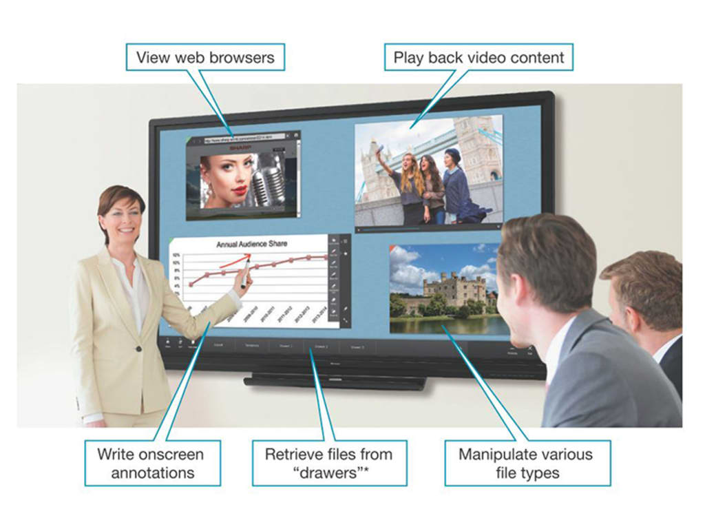 Sharp PN-C705B Interactive Display System, Full-HD 70in Class 69.5in ...