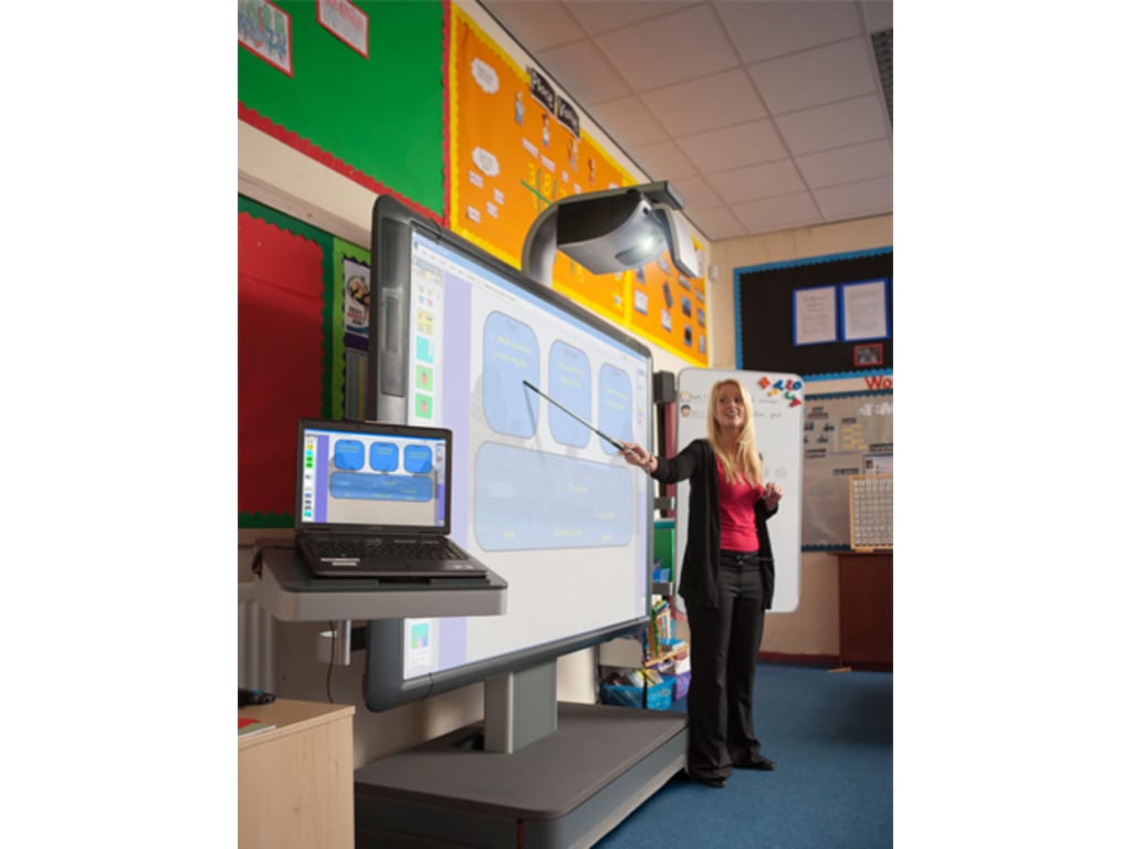 Promethean ABFS387PEST ActivBoard 387 Pro Fixed (87") with EST-P1 ...